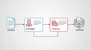 DocuShare Review: Is It Worth It? (2025 Update)
