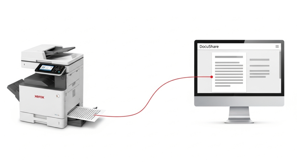 DocuShare Review: Is It Worth It? (2025 Update)