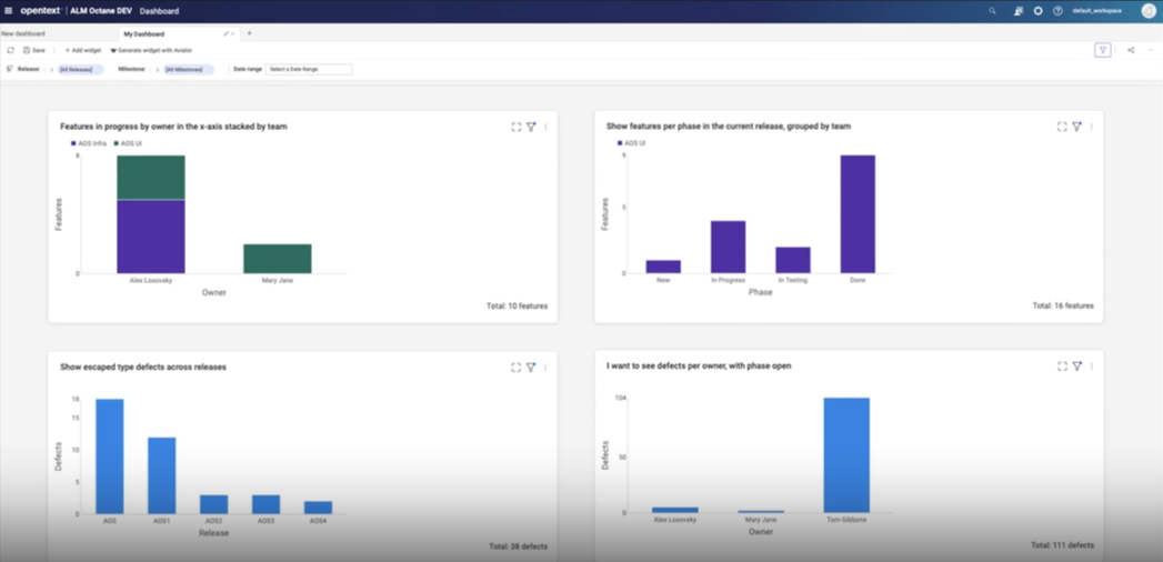 Revue OpenText 2026 : Fonctionnalités et Avis Utilisateurs